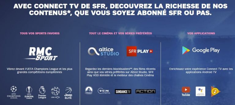 SFR Connect TV : test et avis en 2026 - CableReview