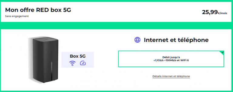 Box 5G RED by SFR : test et avis en 2026